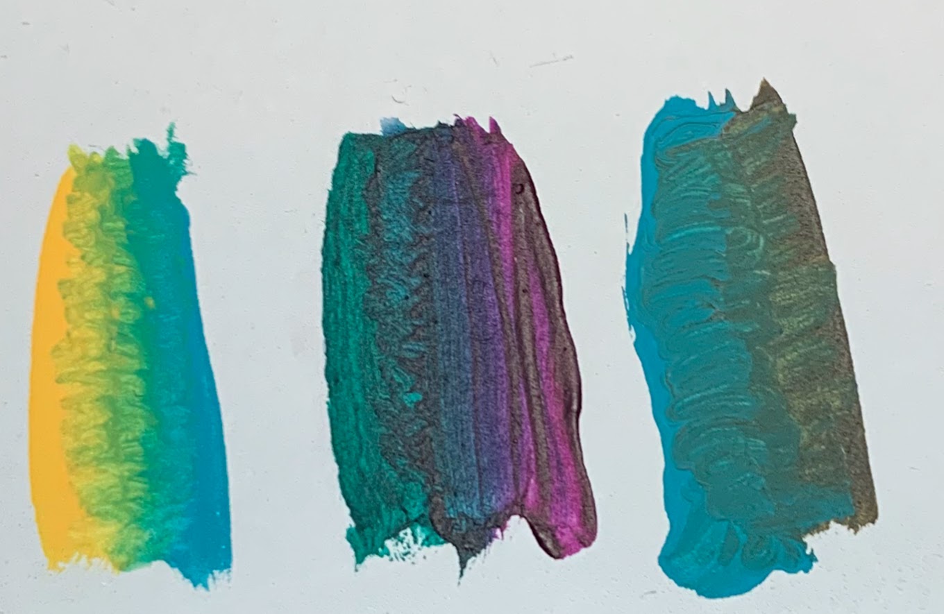 SCALECOLOR ARTIST Acrylic Paints - A Review - Figure Mentors