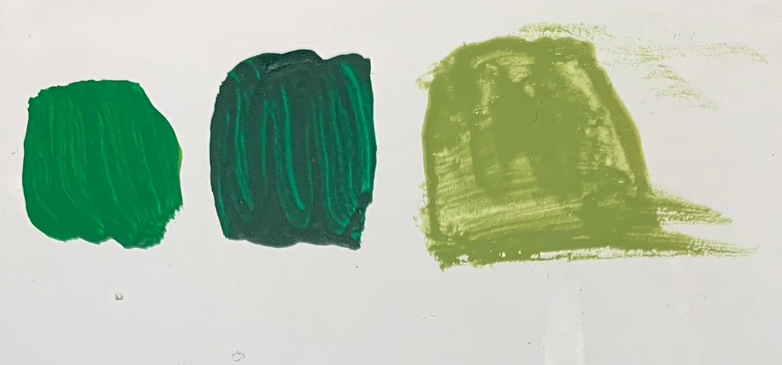 SCALECOLOR ARTIST Acrylic Paints - A Review - Figure Mentors